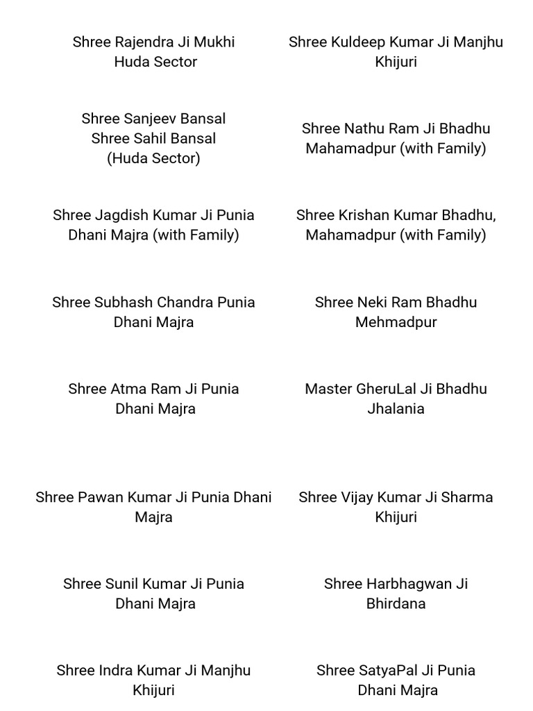 Community Leaders of Huda Sector | PDF