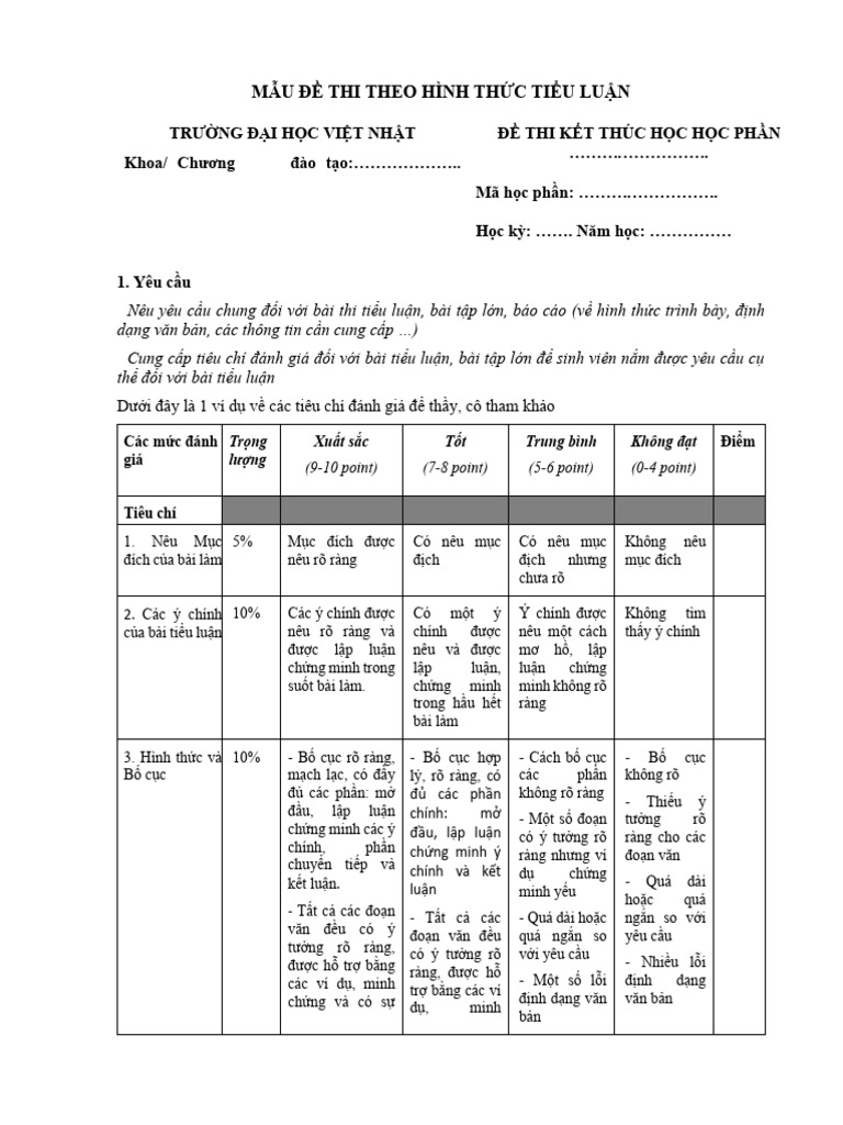 Mau de Thi Va Dap An Theo Hinh Thuc Tieu Luan | PDF