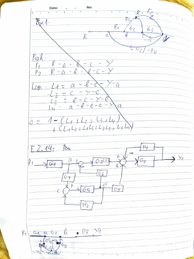 Bài Tập LTDK | PDF