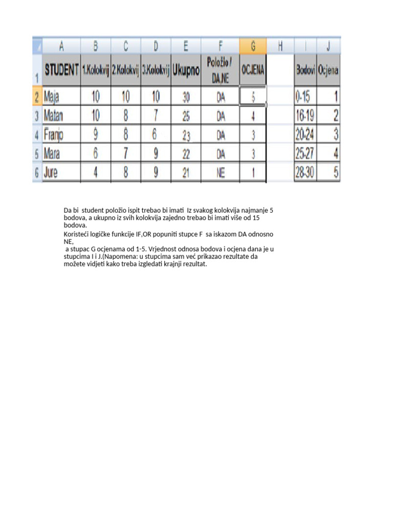 zadatak informatika | PDF