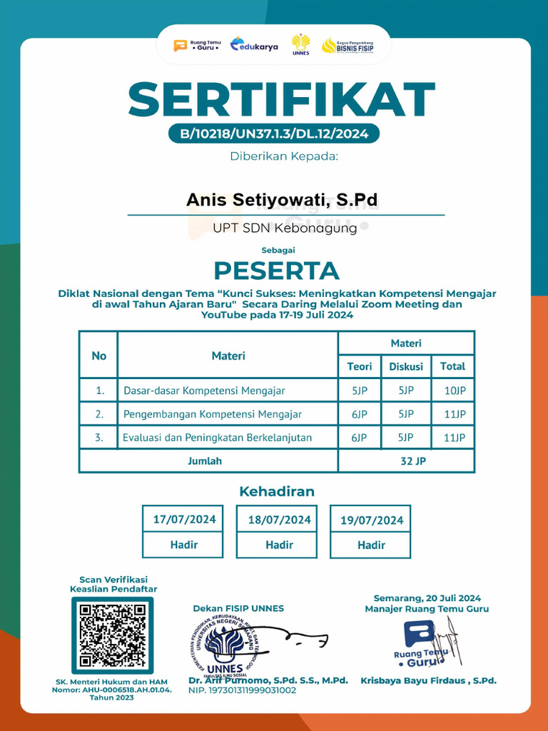 Anis Setiyowati Sertiff Dillatt 32 Jpp Lagii | PDF