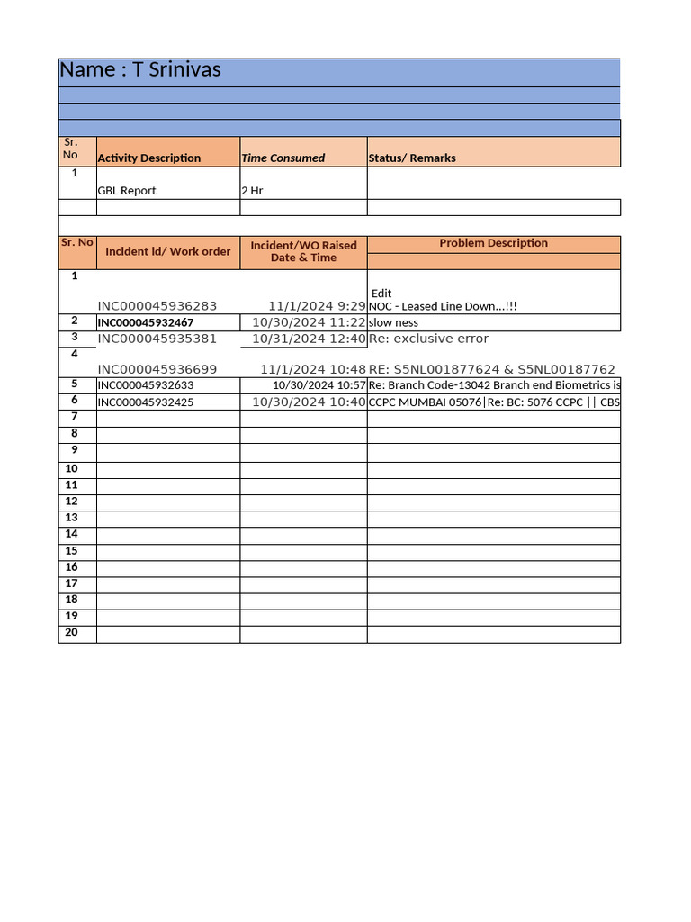 Shift Handover Nov 24 | PDF | Latency (Engineering) | Computer Engineering