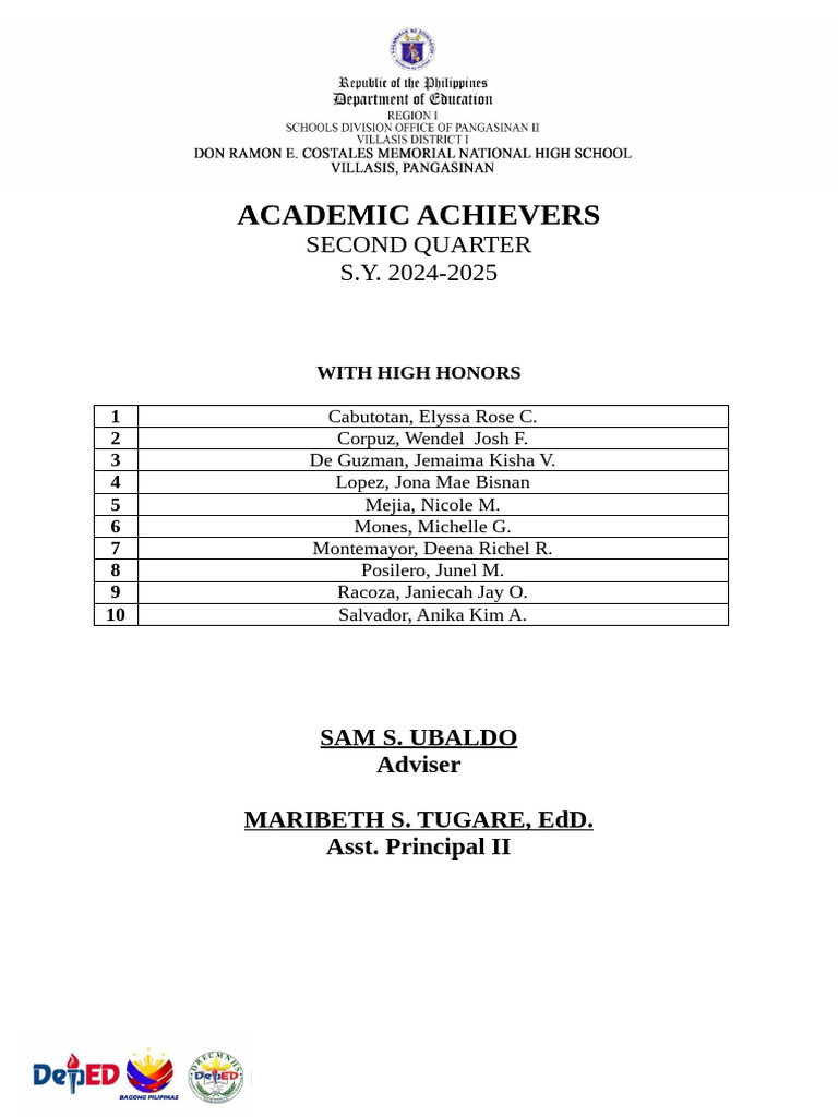 Academic Achievers List 2024-2025 | PDF