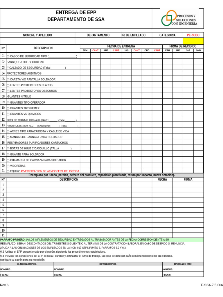 Entrega y Reemplazo de EPP | PDF