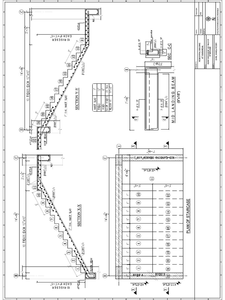 SD-05 | PDF