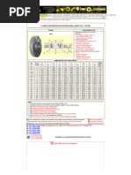 Meia Luva 3000 lbs: Conexões NPT e BSP | PDF