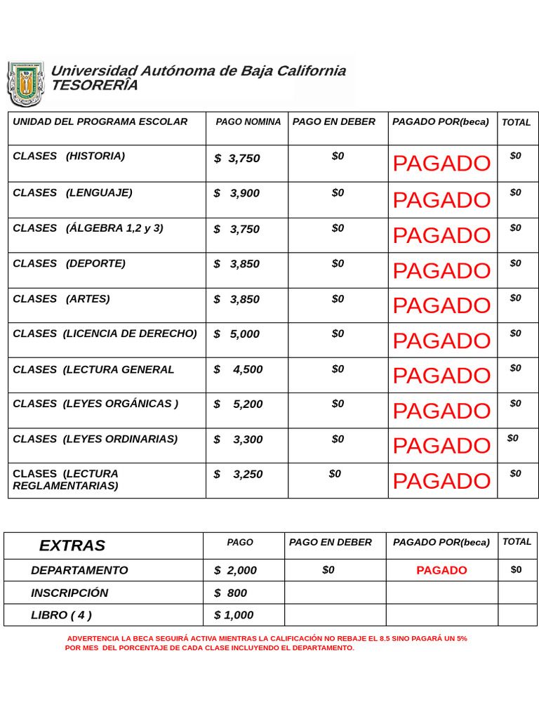 Uabc | PDF