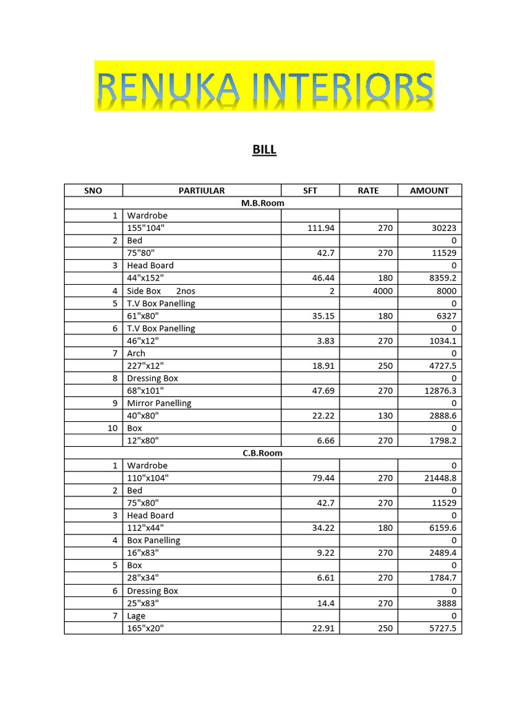 Renuka Interiors | PDF