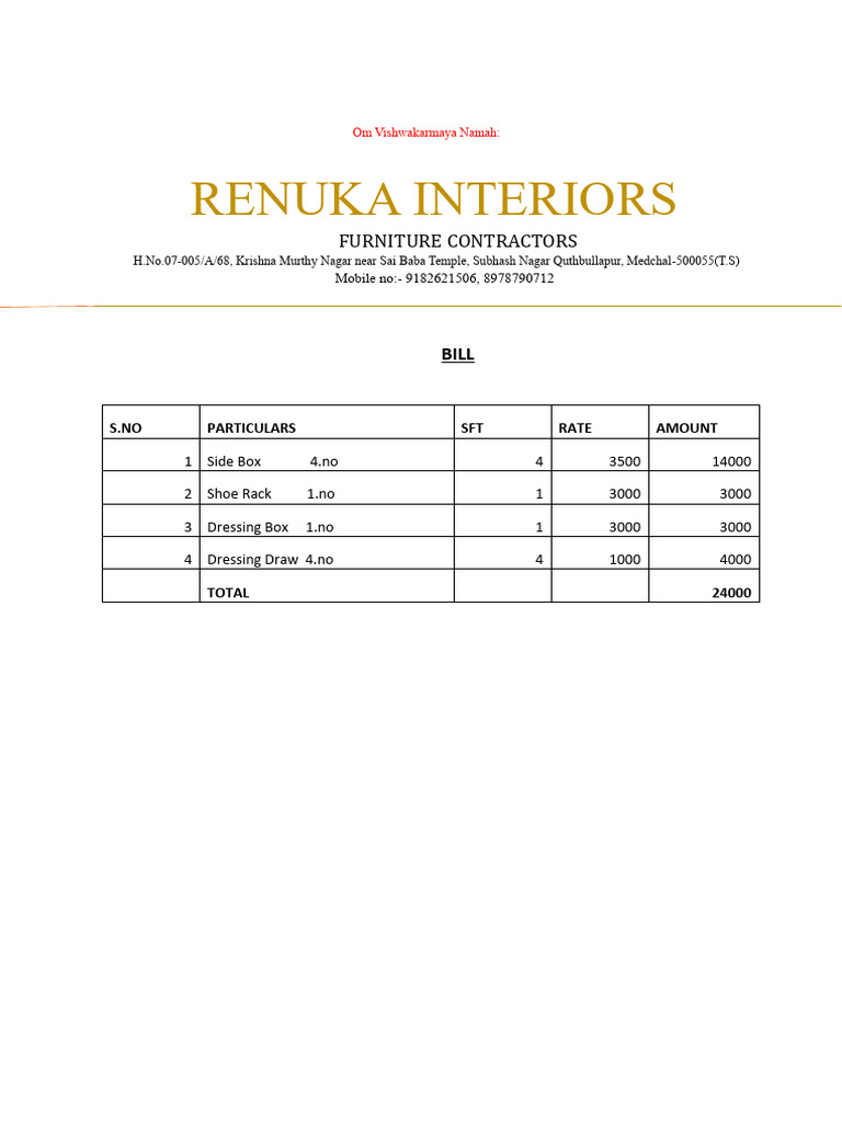 RENUKA INT | PDF