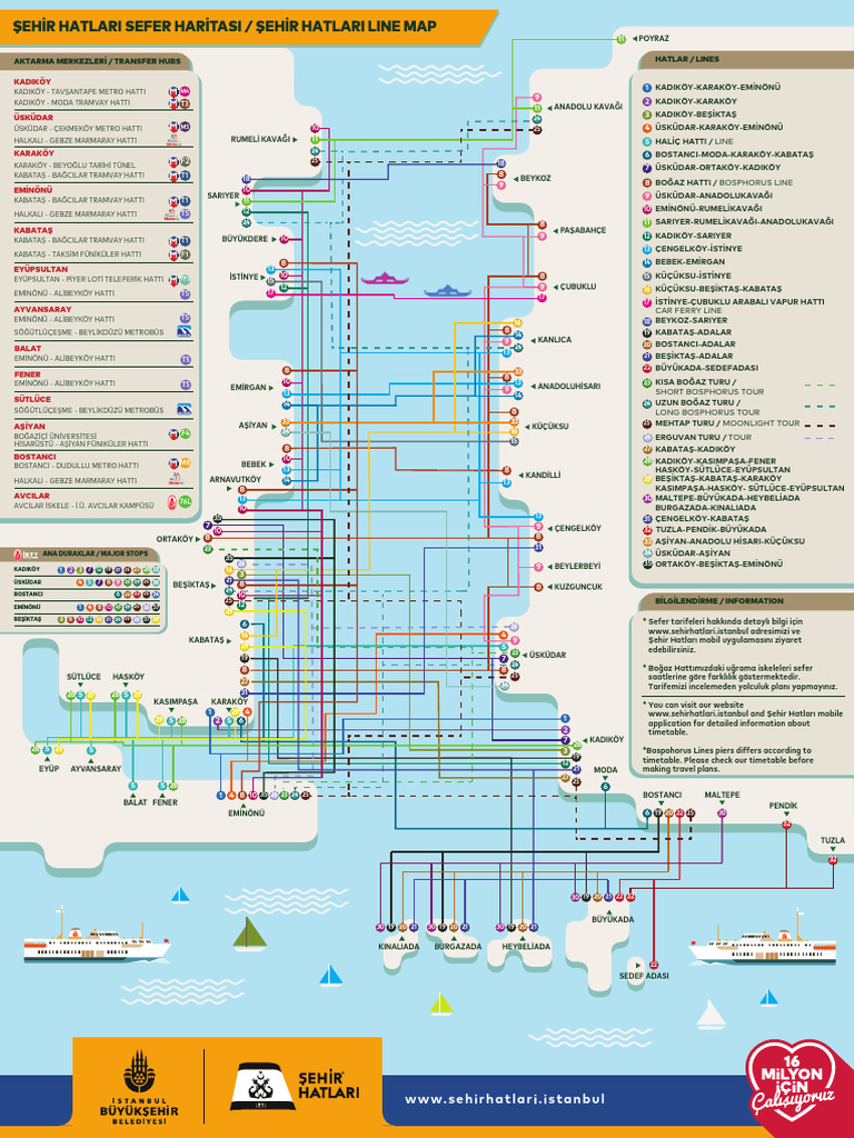 Sefer Haritasi Line Map 2023 | PDF