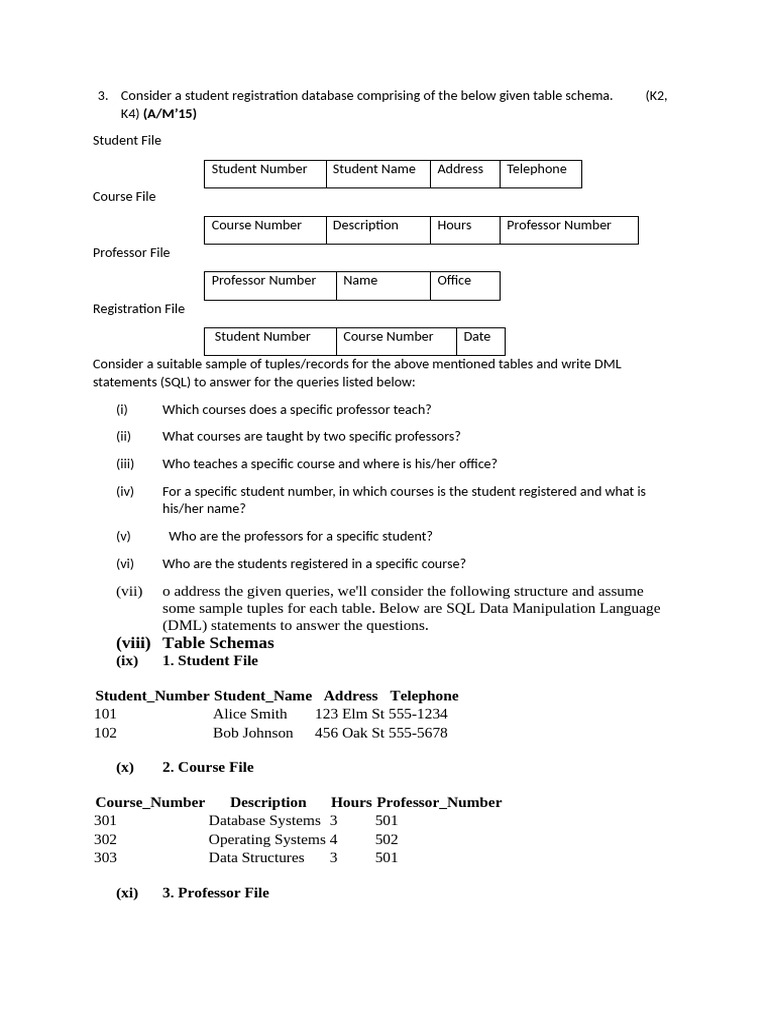 Consider A Student Registration Database Comprising of The Below Given ...