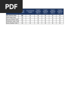 Job Card | PDF | Motor Vehicle | Vehicles