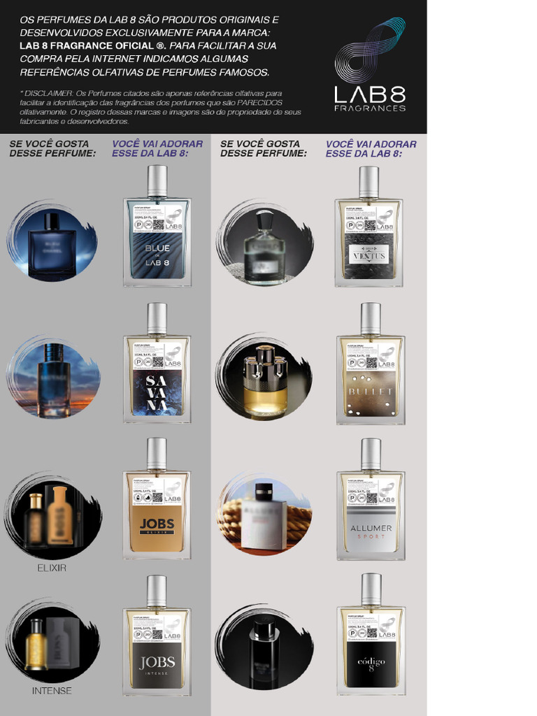 Catalogo Lab8 | PDF