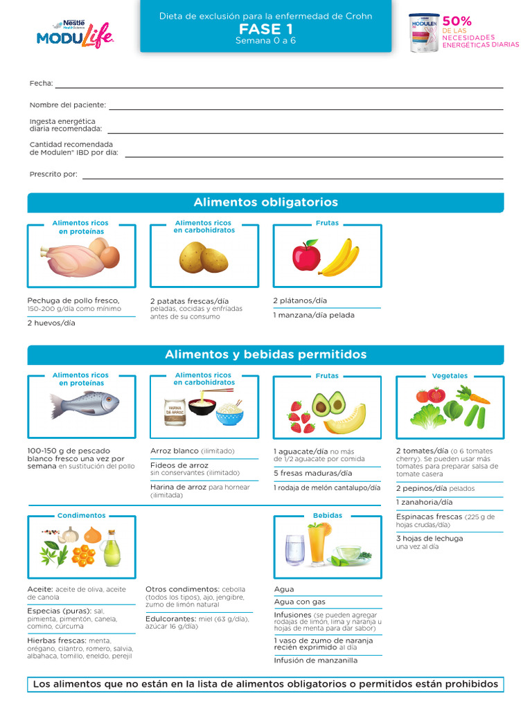 NC Ped Ficha Cded Fase 1 | PDF | Alimentos | Vegetales