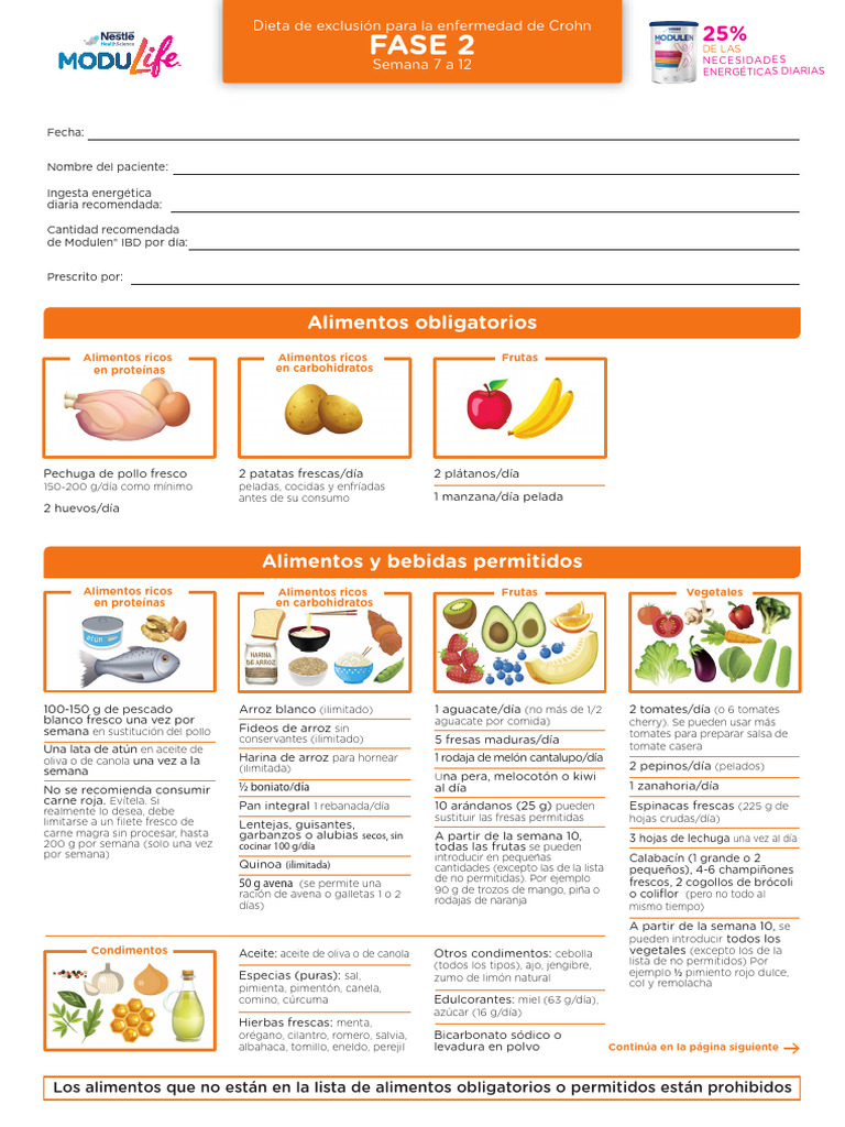 NC Ped Ficha Cded Fase 2 | PDF | Alimentos | Cocina