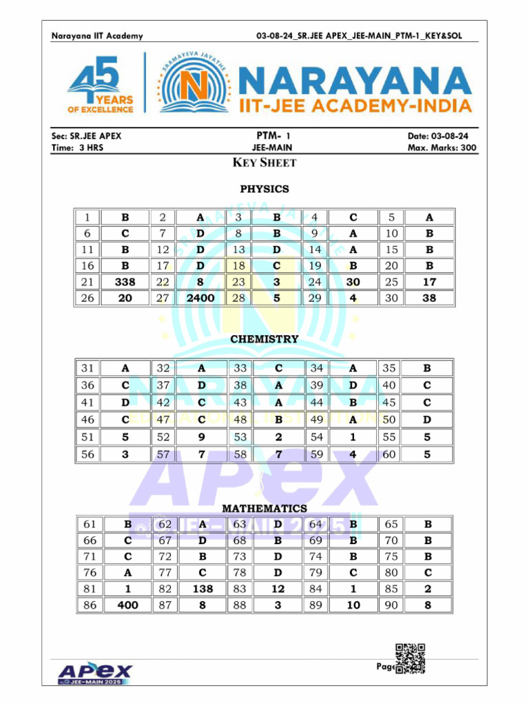 03.08.24 - SR IIT - JEE APEX - Jee Main MODEL - PTM-1-KEY&SOL | PDF