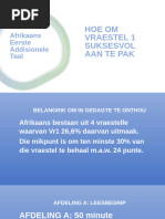 Graad 11 EAT Voorbereide Toespraak 2024 | PDF