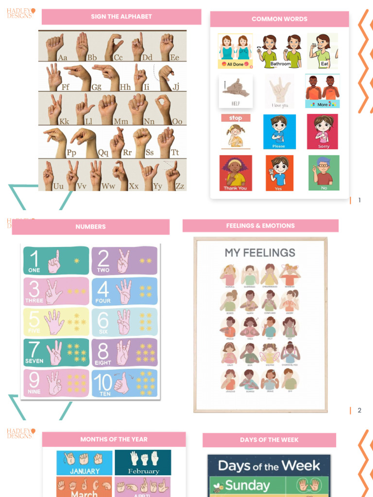 ASL Educational Posters | PDF