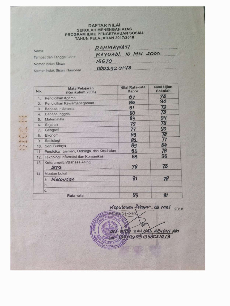 TRANSKIP SMA RAHMA - Compressed | PDF