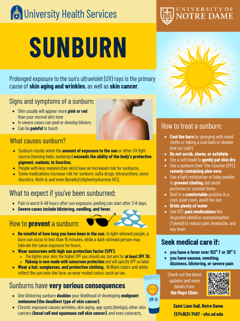 Sunburn | PDF | Sunscreen | Skin
