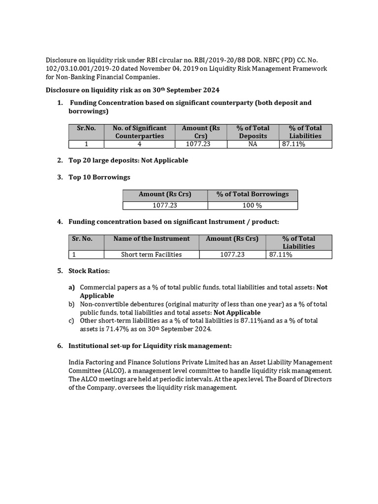 Liquidity Risk Declaration - 30th September 2024 | PDF
