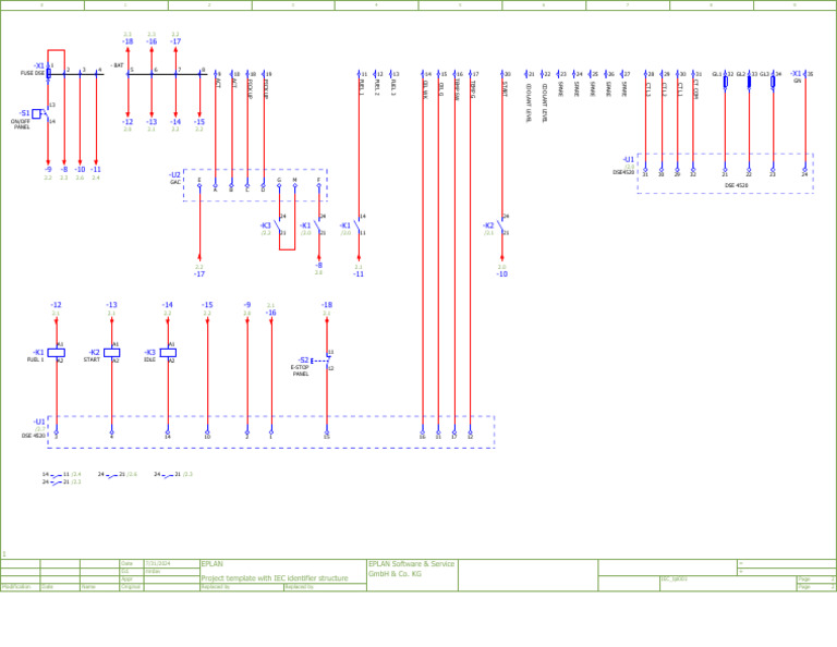 IEC Identifier Project Template Guide | PDF