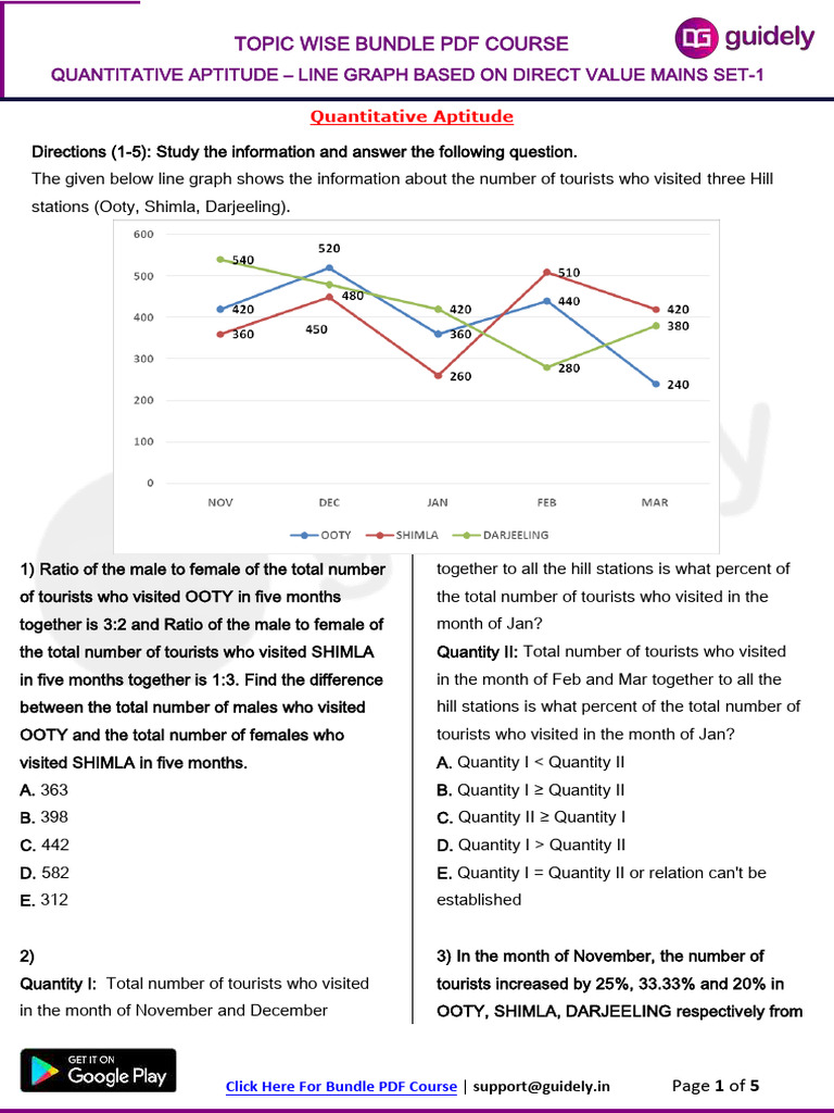 Line graph (merged mains DI) (1) | PDF | Expense