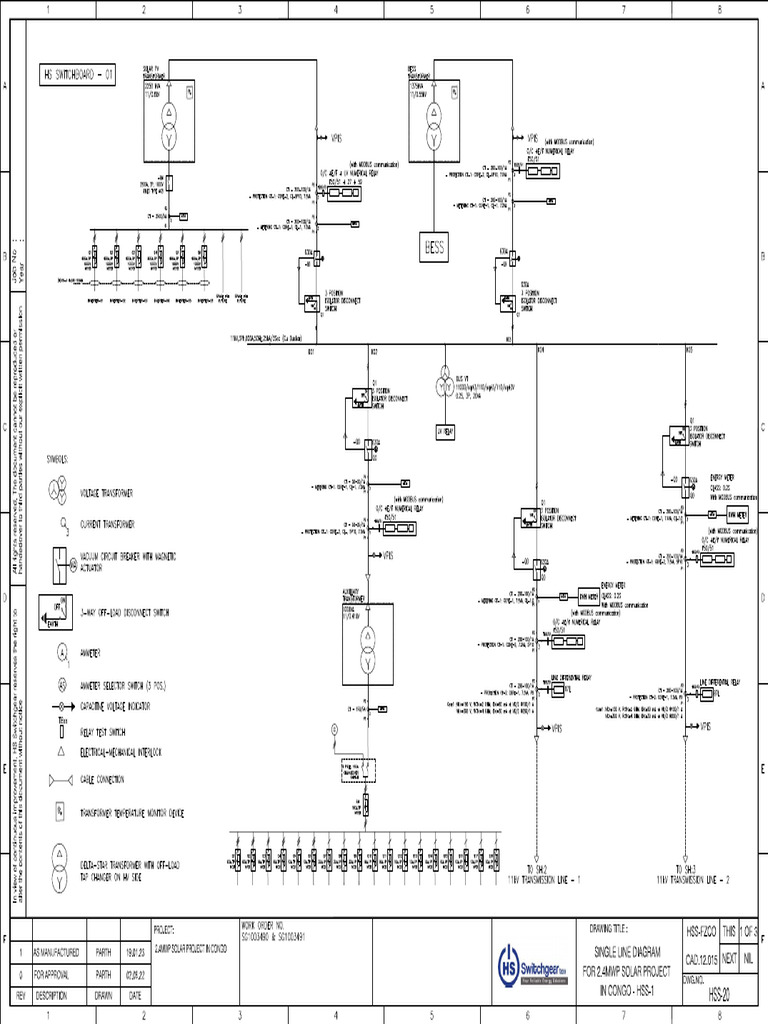 2.4mvp Solar Panel MV SLD | PDF