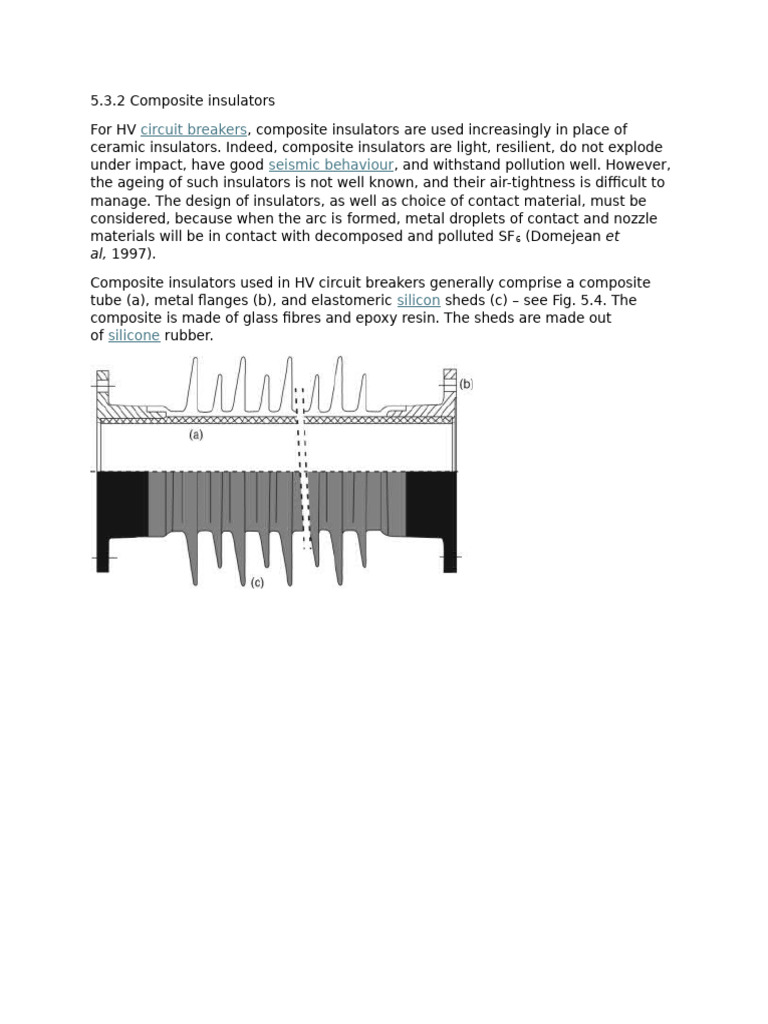 Composite Insulator | PDF