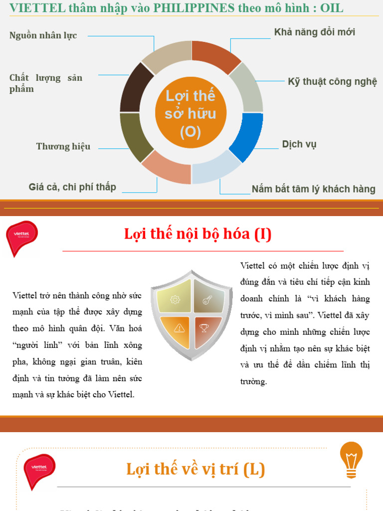 Viettel Final 5 | PDF