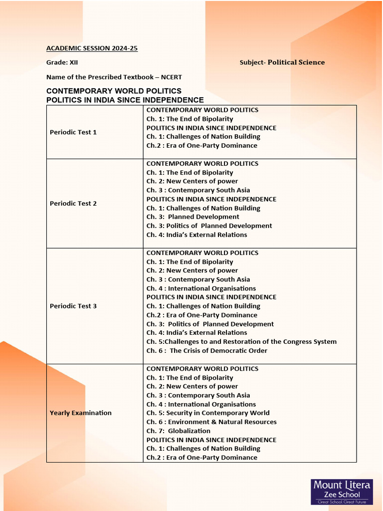 EP PoliticalScience AY24-25 | PDF