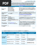 UMR 2025 Summary of Benefits & Coverage | PDF | Prescription Drugs ...