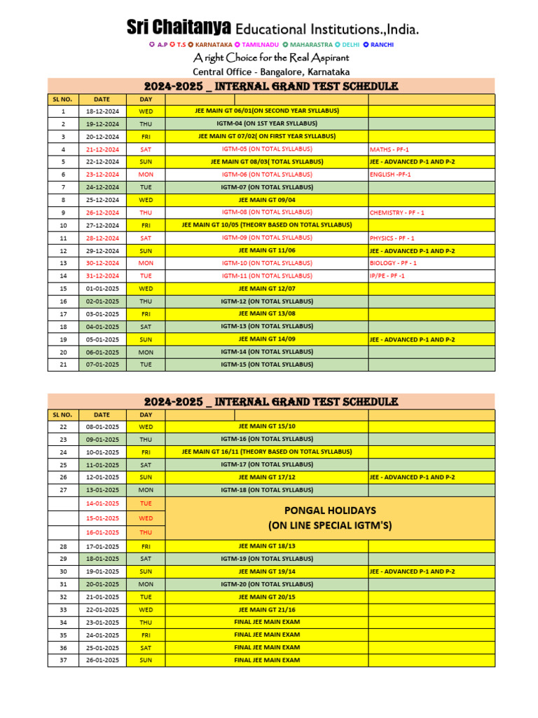 Revised - INTERNAL GRAND TEST SCHEDULE 2024-25 | PDF | Tests | Economy ...
