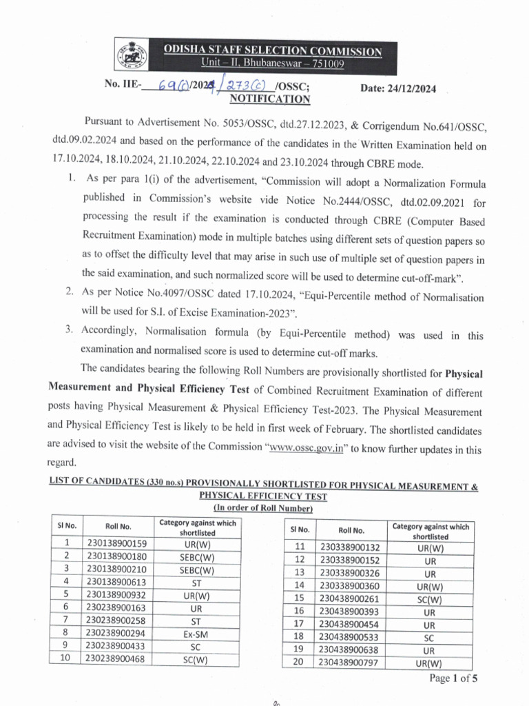 Result - Physical Measurement & Physical Efficiency Test-2023 | PDF