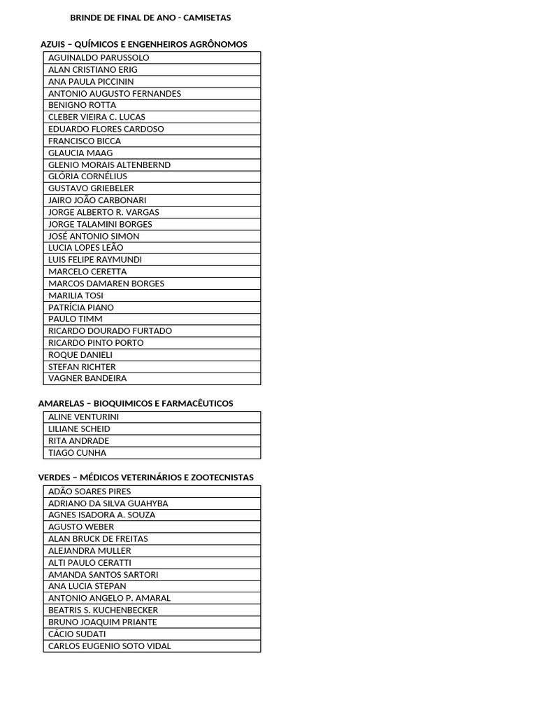 Lista Camisetas | PDF