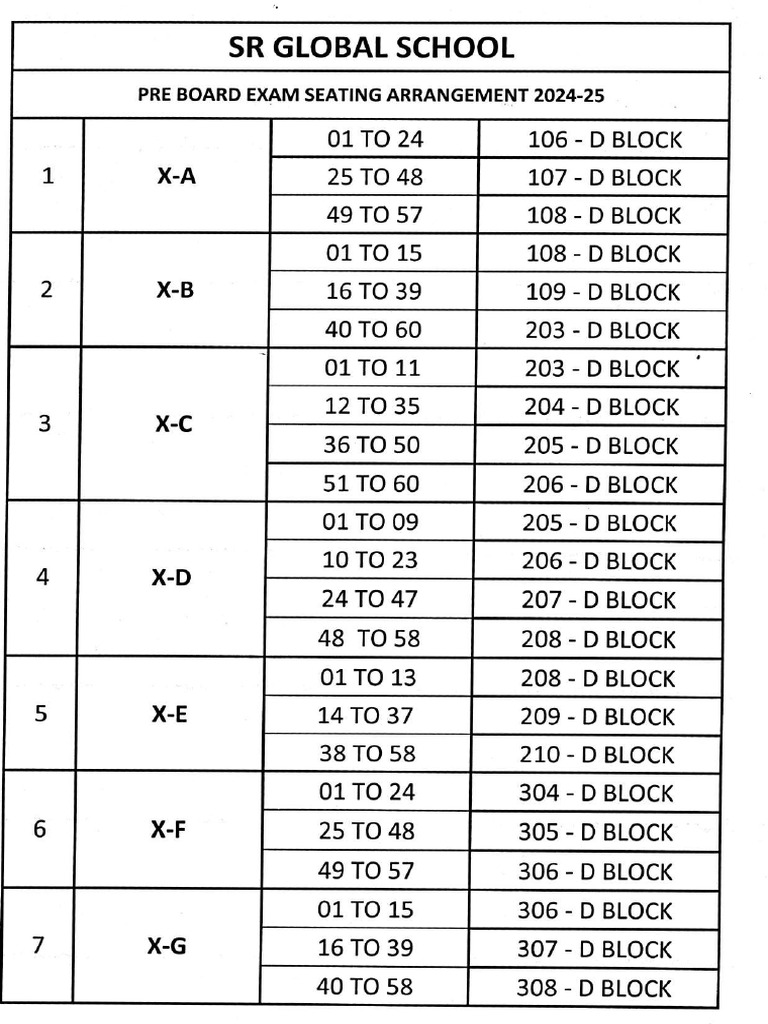 SEATING PLAN OF PRE BOARD EXAM 2024-25 | PDF