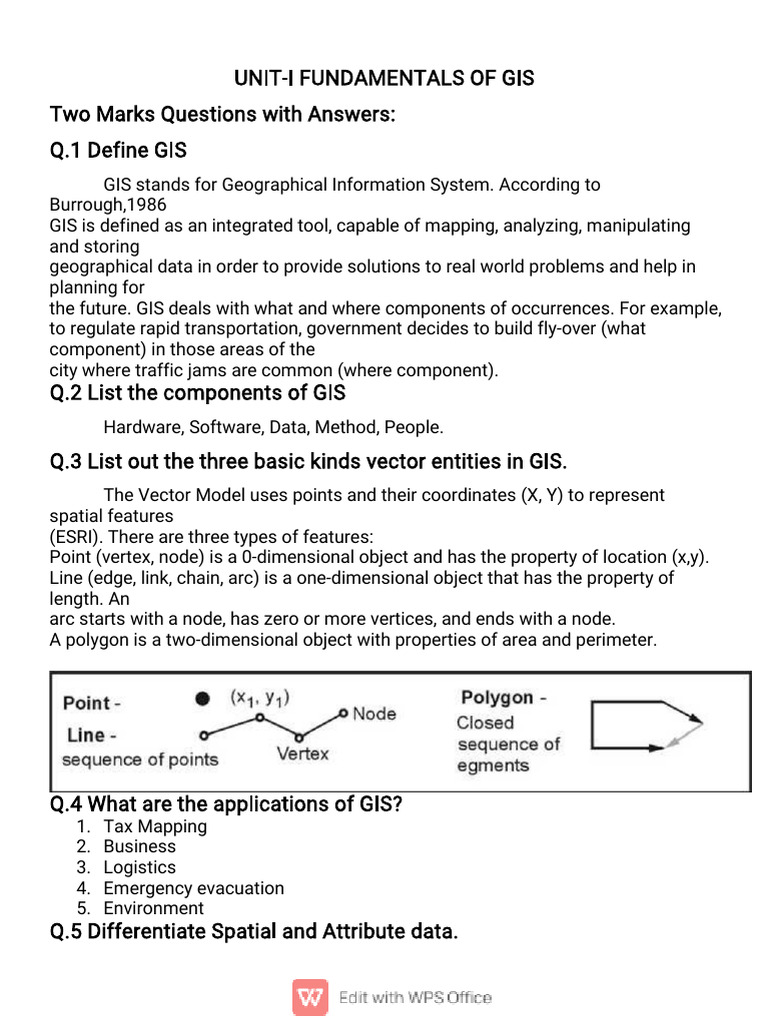 Unit-I Fundamentals of Gis Two Marks Questions With Answers: Q.1 Define ...