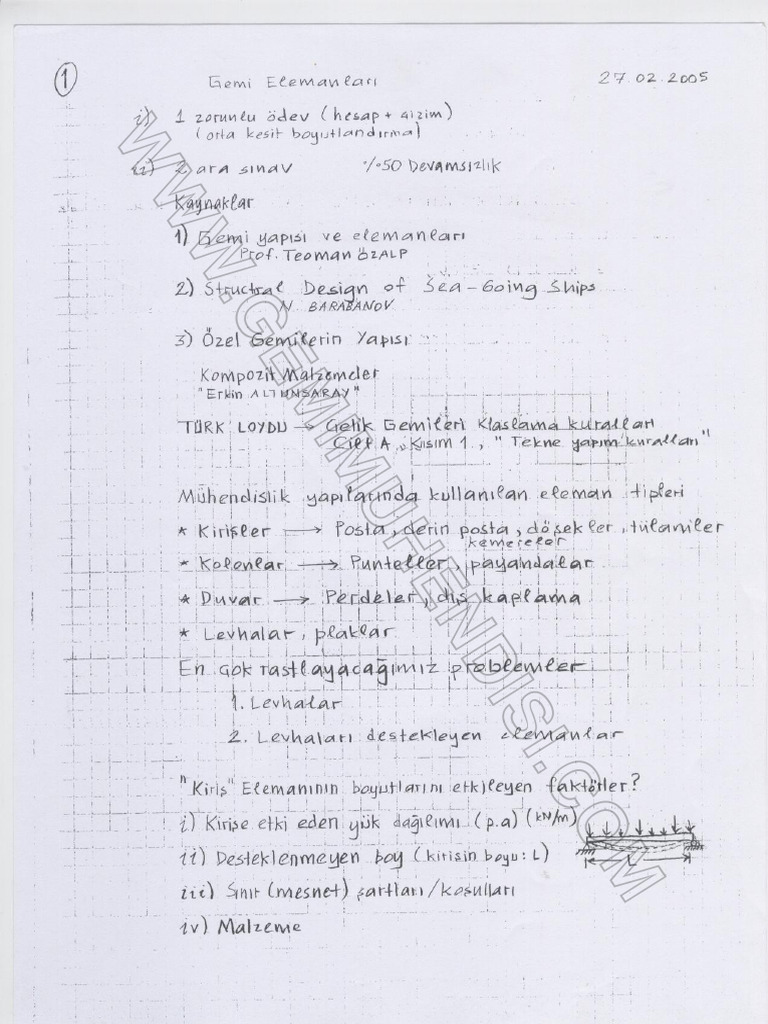 Gemi Elemanlari Ders Notlari 2006 | PDF