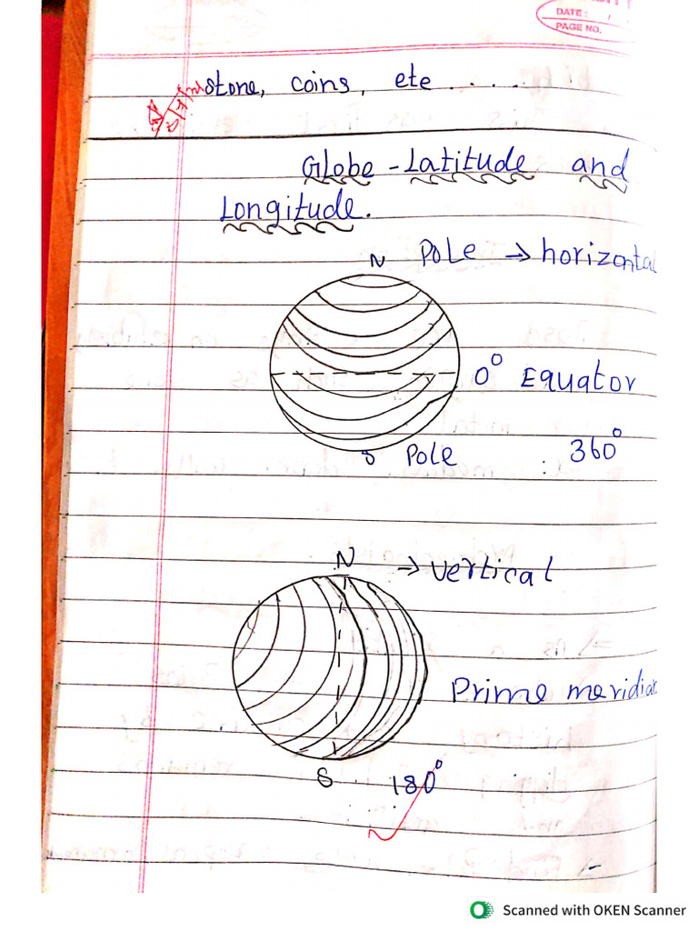 Geography Lesson 2 | PDF