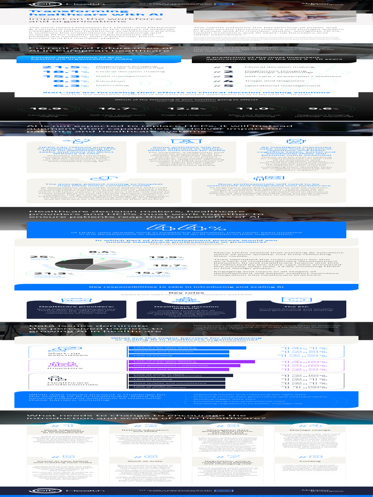EIT Health Mckinsey Infographic FINAL | PDF | Medical Diagnosis | Artificial Intelligence