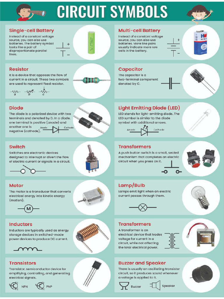 Circuit Symbols | PDF