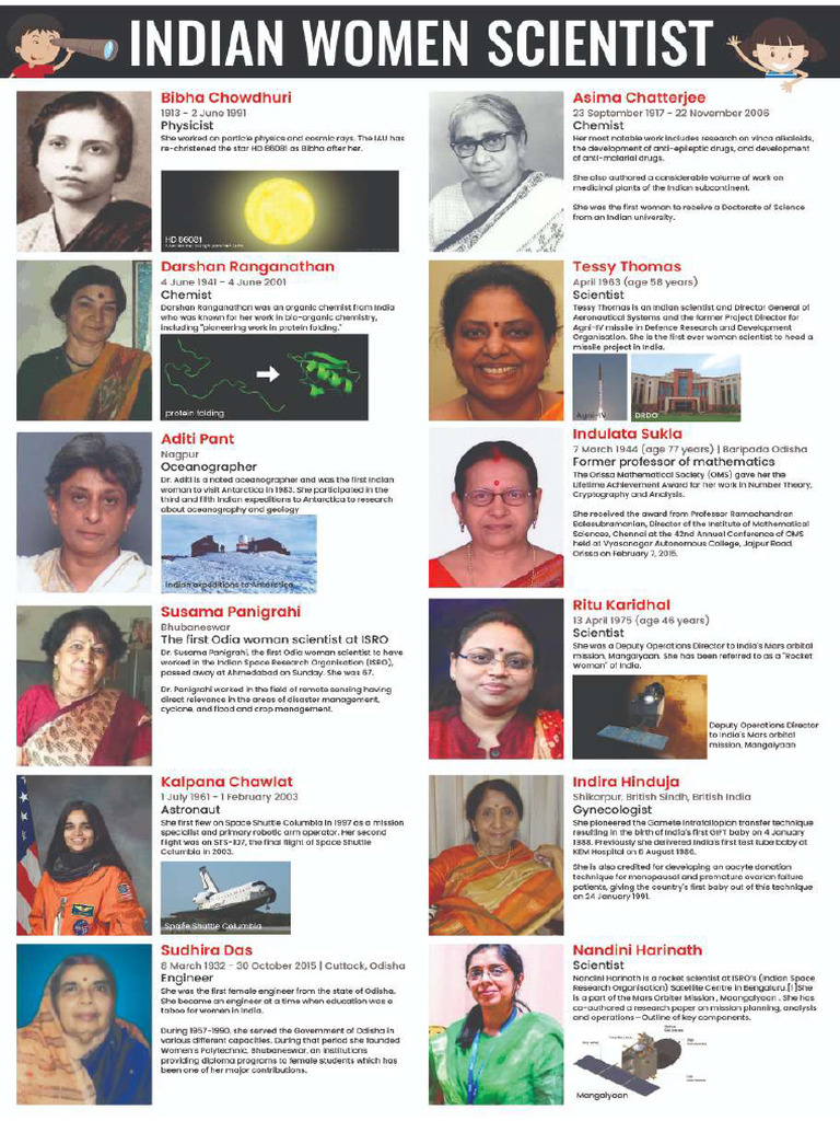 Indian Women Scientist | PDF