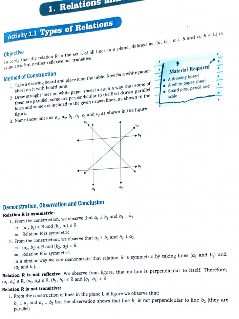 Maths Practical | PDF