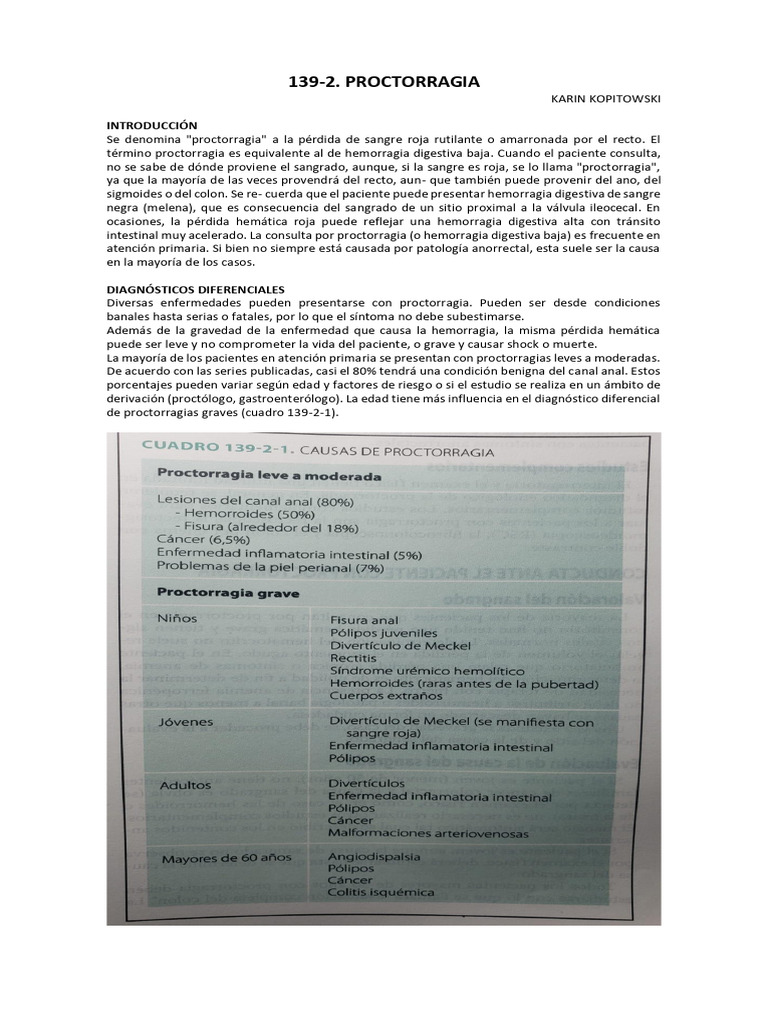 Proctorragia (Kopitoski) | PDF | Cáncer colonrectal | Hemorroides