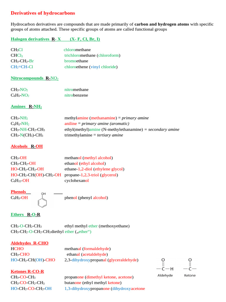 Hydrocarbon Derivatives- Nomenclature | PDF | Ether | Acid