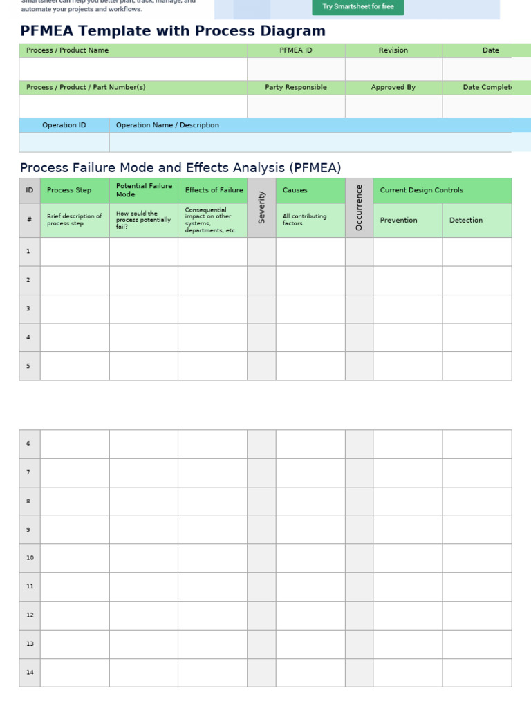 IC PFMEA Template With Process 12192 Diagram | PDF | Systems Engineering | Reliability Engineering