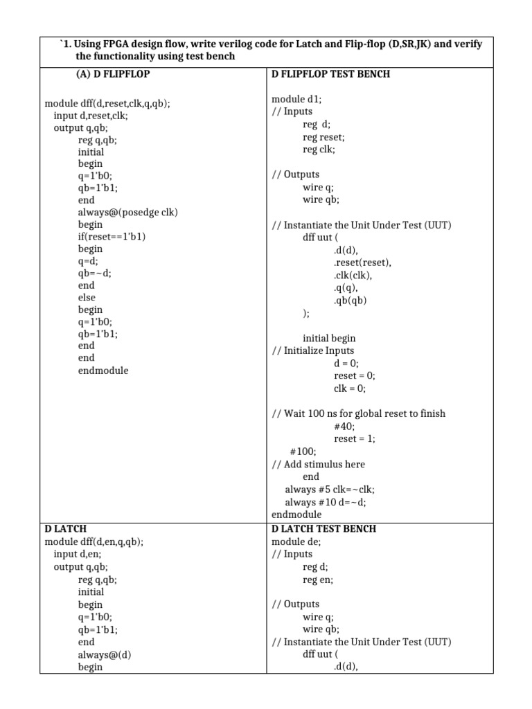 7sem VLSI Lab Part B programs in verilog-converted (2) | PDF | Digital Technology | Electrical ...