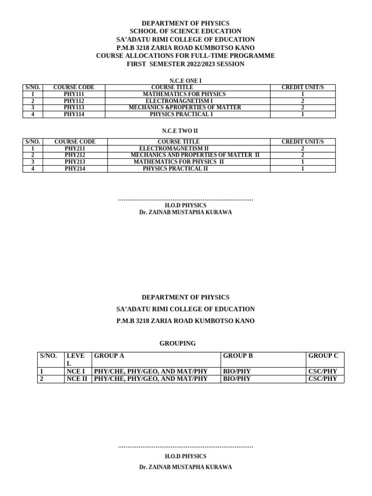 Course Allocation FIRST Semester 2024 | PDF