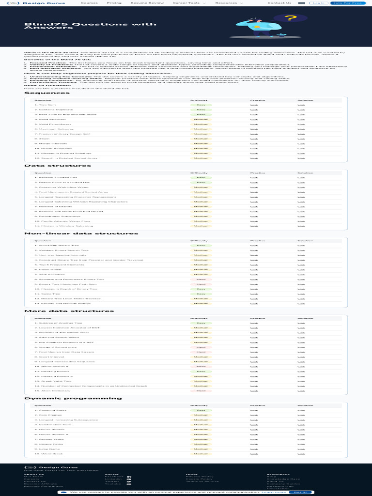 Blind75 Questions With Answers | PDF | Algorithms And Data Structures ...