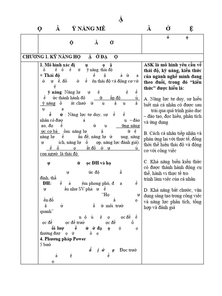 On Tap Mon Ky Nang Mem Va TTKN_15Dec2024 | PDF